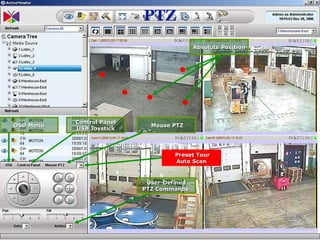 ACTi IP CCTV NVR Presentation | PPT | Computing | Technology & Computing