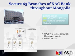 ACTi IP CCTV NVR Presentation | PPT | Computing | Technology & Computing