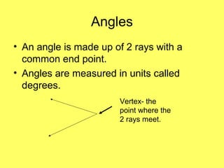 3-1 Classifying and Labeling Angles | PPT