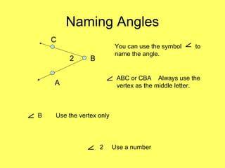 3-1 Classifying and Labeling Angles | PPT