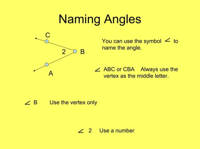 3-1 Classifying and Labeling Angles | PPT