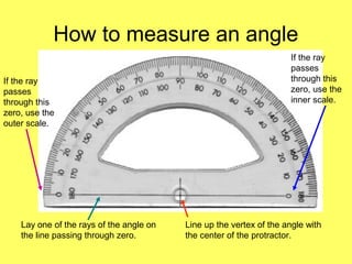 3-1 Classifying and Labeling Angles | PPT