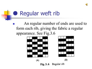 3-1 Derivatives of Elementary Weaves.ppt