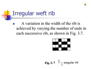 3-1 Derivatives of Elementary Weaves.ppt