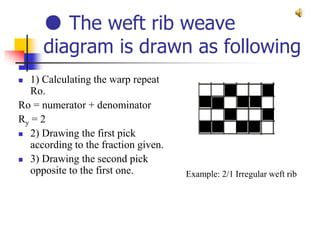 3-1 Derivatives of Elementary Weaves.ppt