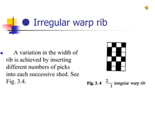 3-1 Derivatives of Elementary Weaves.ppt