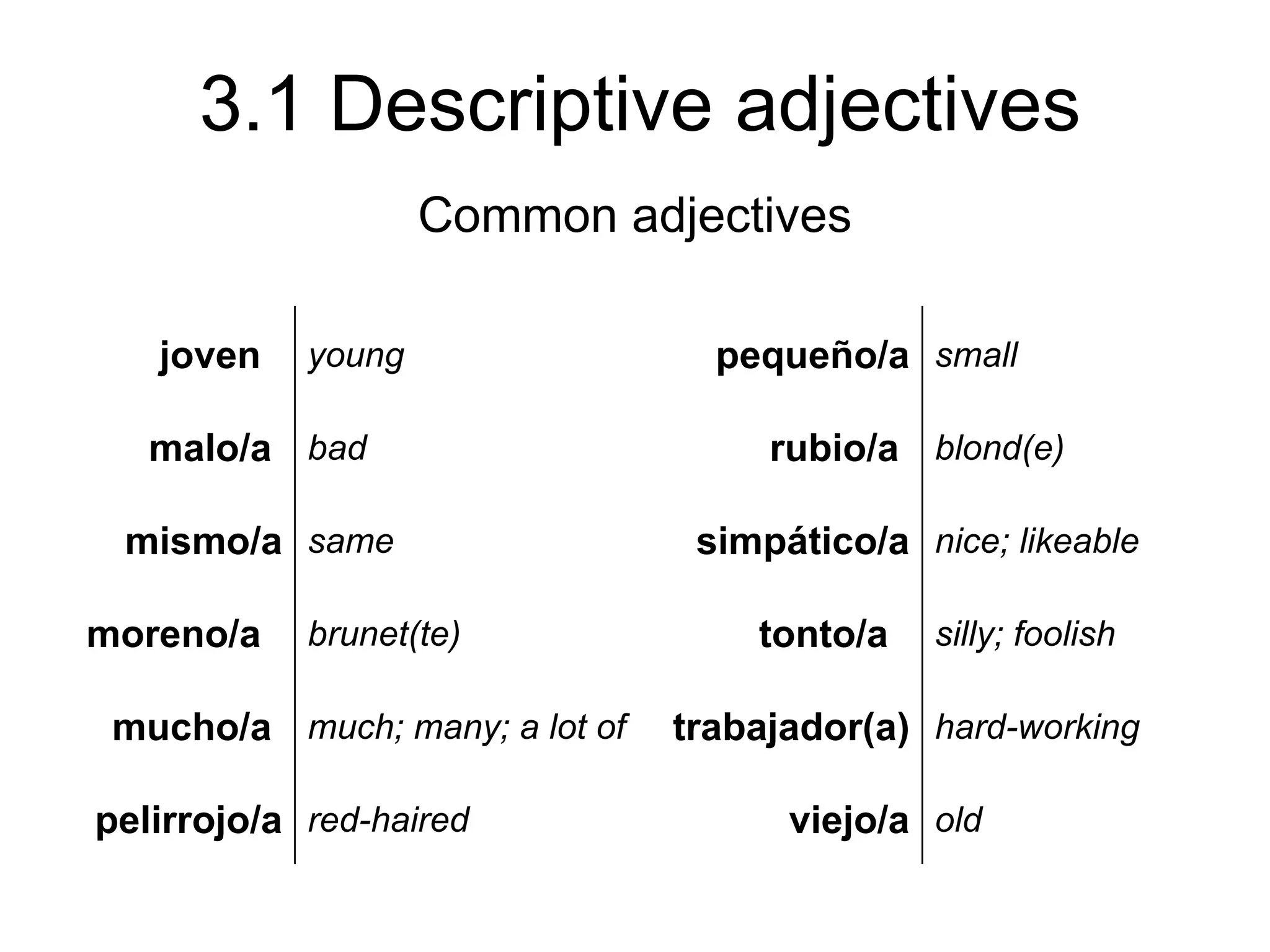 3.1 Descriptive Adjectives | PPT