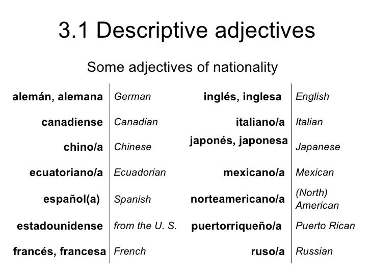 3.1 Descriptive Adjectives