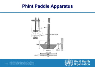 3-1_Dissolution WHO - Copy.ppt