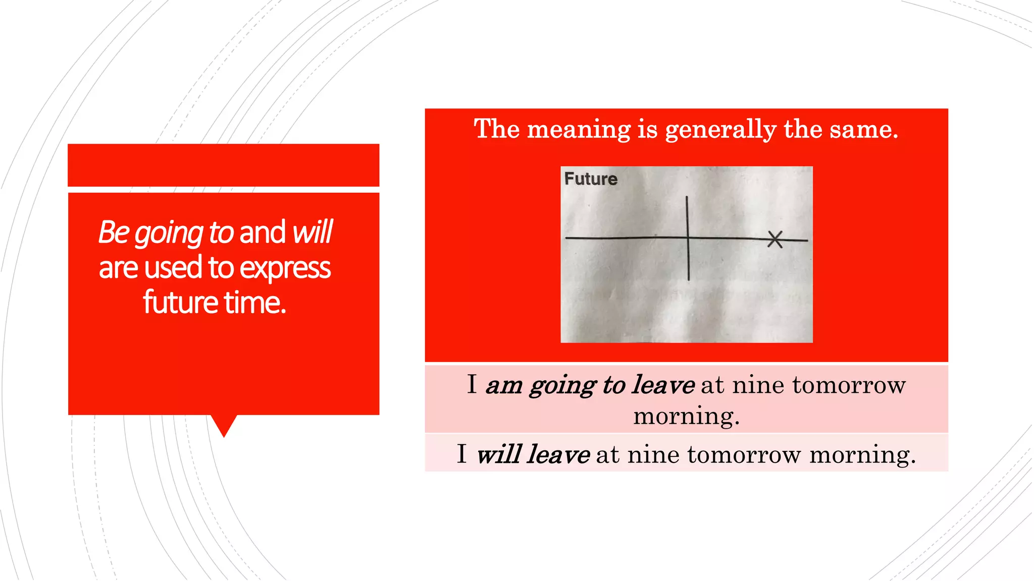 3 1 expressing future time with going to and will | PPT