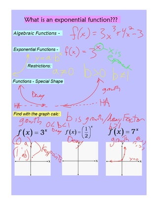 3 1 graphing exponential functions | PDF
