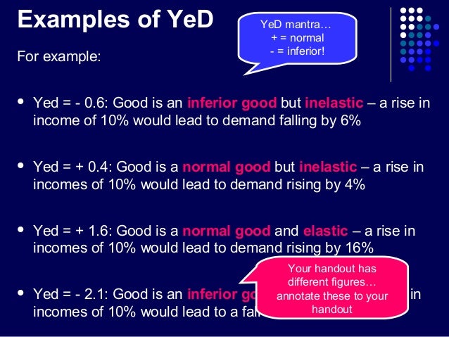 3.1 income elasticity_of_demand