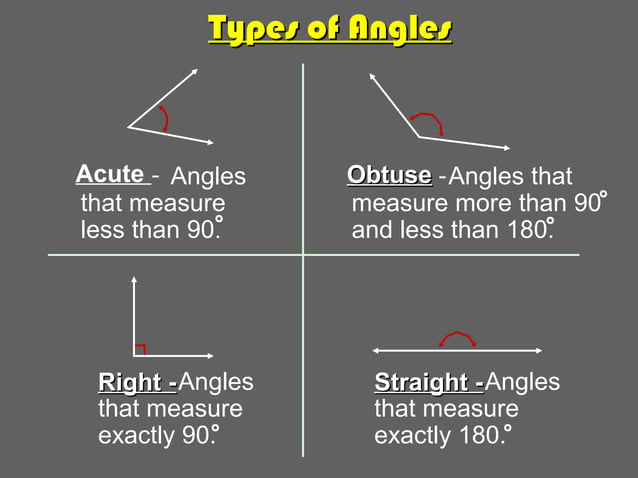 3-1 Labeling Angles | PPT