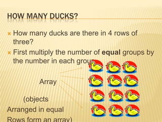 meanings of multiplication | PPT
