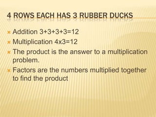 meanings of multiplication | PPT