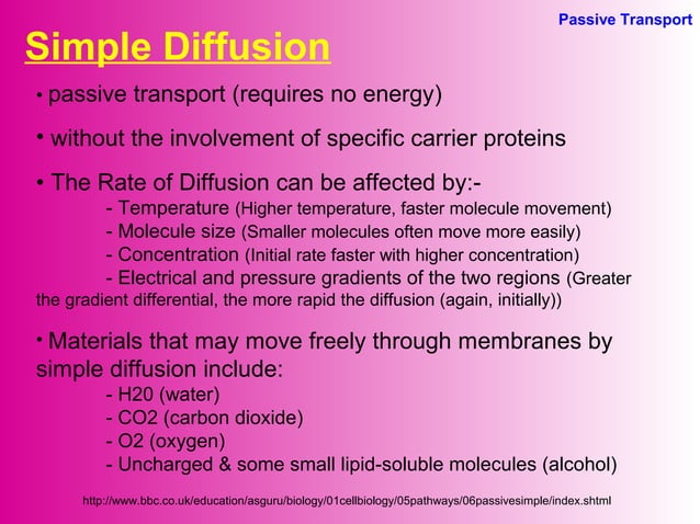 Movement of Substances Across Membrane Plasma | PPT