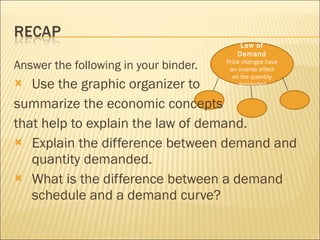 3.1 nature of demand | PPT
