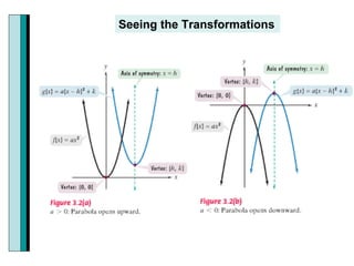 3 1 Quadratic Functions | PPT