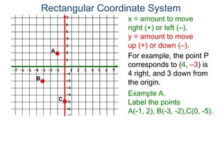 3 1 rectangular coordinate system | PPT