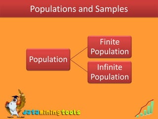Sampling Distributions | PPTX