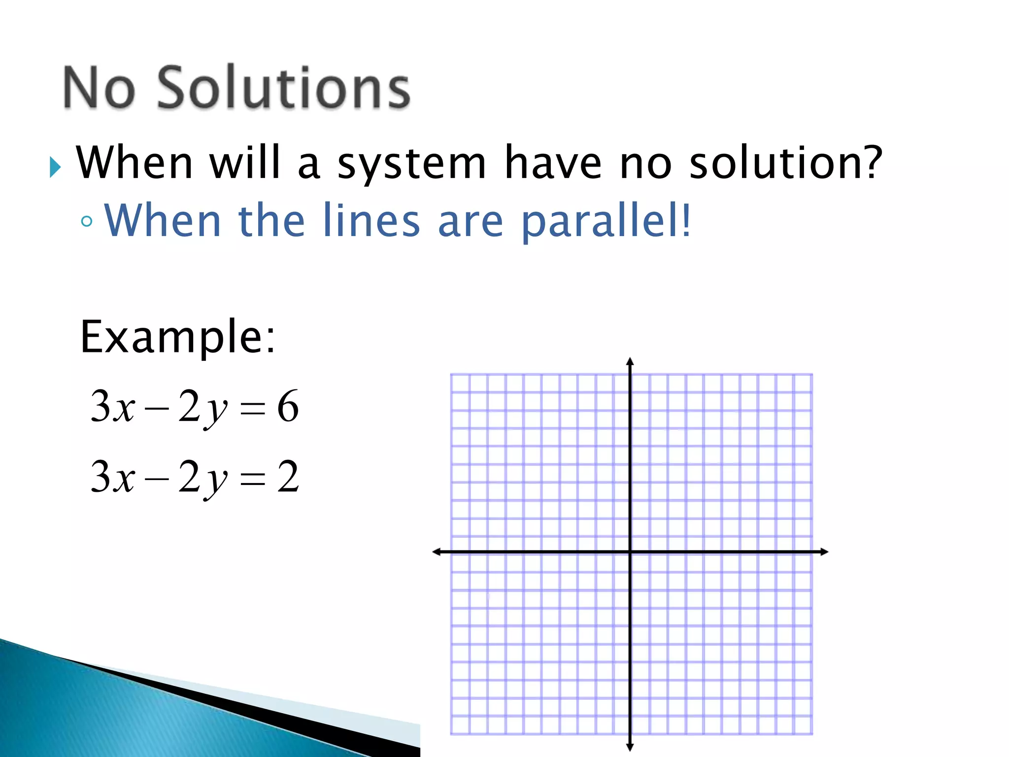 3.1 Solving Linear Systems By Graphing | PPTX | Physics | Science