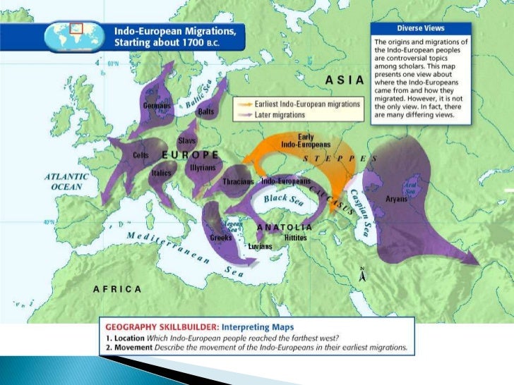 3.1 the indo europeans