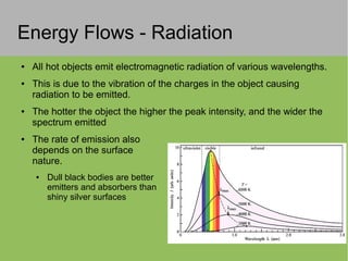 3.1 thermal concepts | PPT