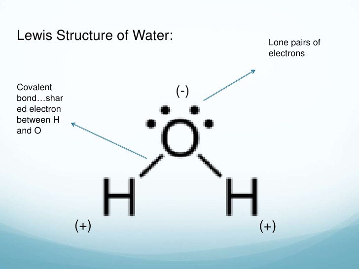 3 1 water notes