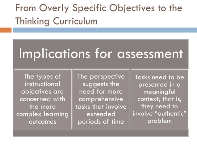 Instructional Goals and Objectives | PPT