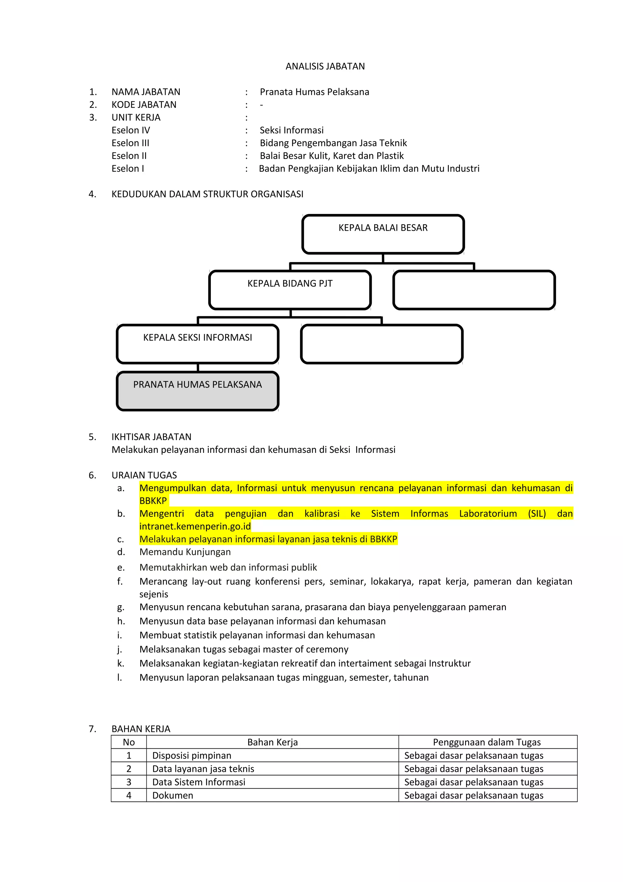 3 2.3.7.analisa jabatan pranata humas pelaksana(1) | DOC