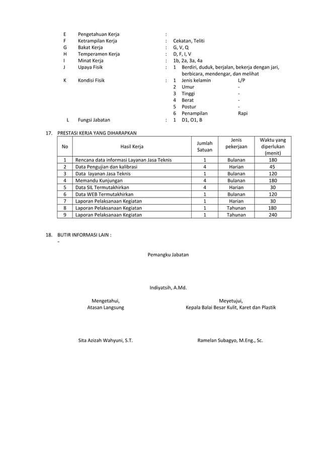 3 2.3.7.analisa jabatan pranata humas pelaksana(1) | DOC