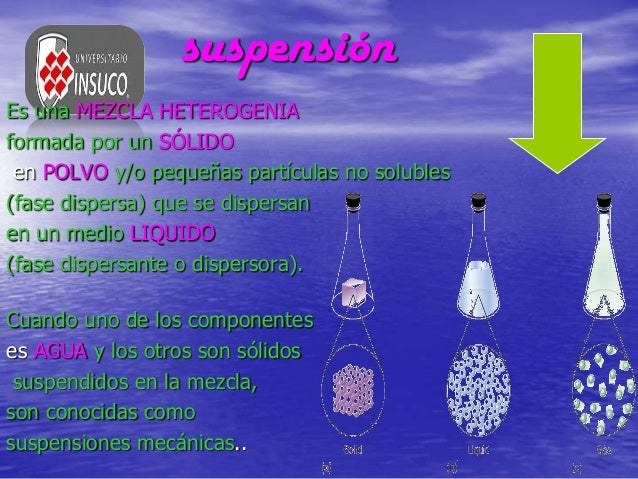 Fases Dispersas Y Dispersoras - Balan