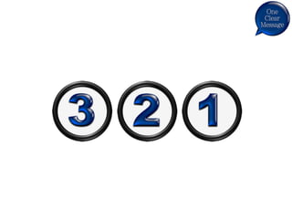 3 2-1 feedback method for high performance teams | PPT