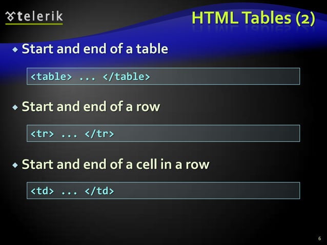 Html Tables And Forms Ppt