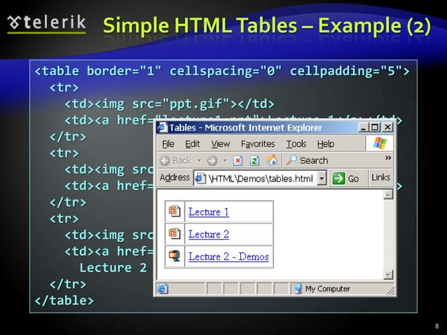Html Tables And Forms Ppt