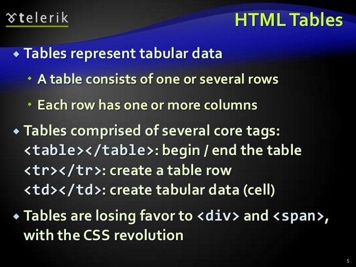 Html Tables And Forms 0540
