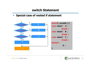 3 2. if statement | PDF