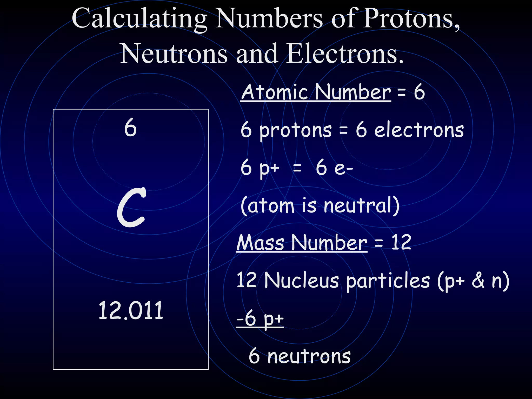 3-2 Structure Of An Atom | PPT