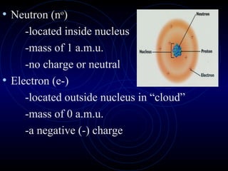 3-2 Structure Of An Atom | PPT