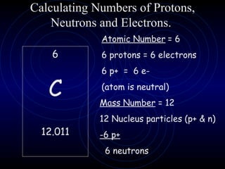 3-2 Structure Of An Atom | PPT