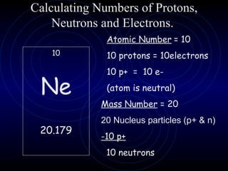 3-2 Structure Of An Atom | PPT