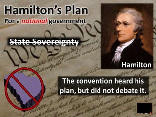 The U.S. Constitution: Framing, Principles, & Ratification | PPTX