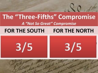 The U.S. Constitution: Framing, Principles, & Ratification | PPTX
