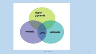 3. dka and hypoglycemia | PDF