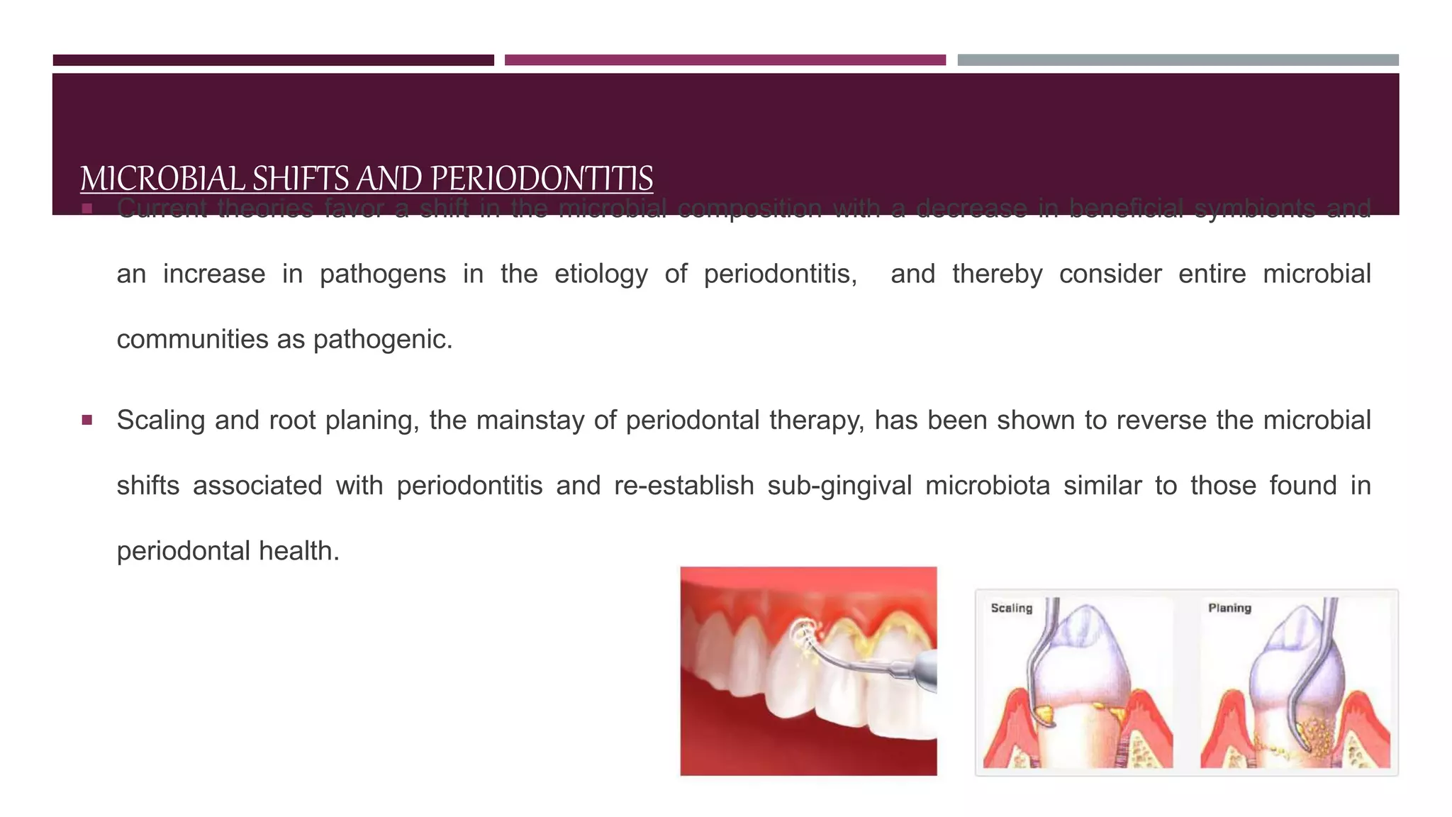 Control of oral biofilms | PPTX
