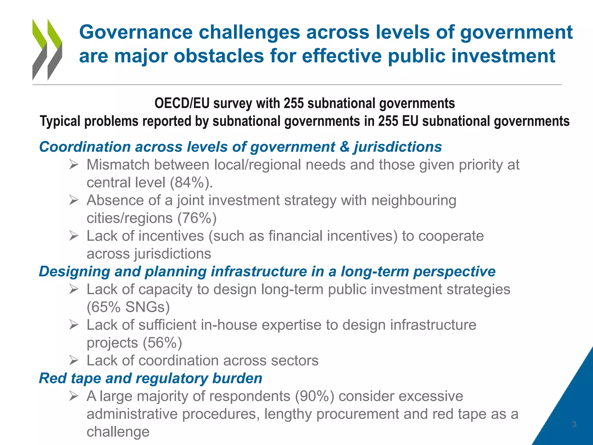 Effective Public Investment Across Levels of Government | PPTX