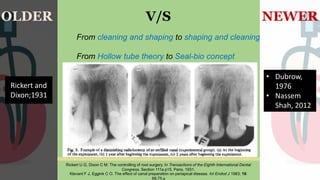 Rationale of endodontics | PPTX