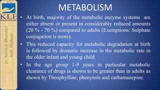 Dosing in childrens | PPTX