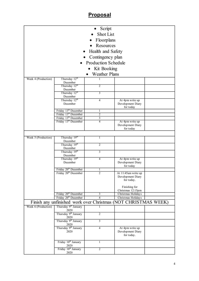 proposal factual | PDF