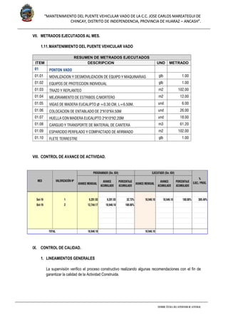INFORME DE ACTIVIDAD | PDF
